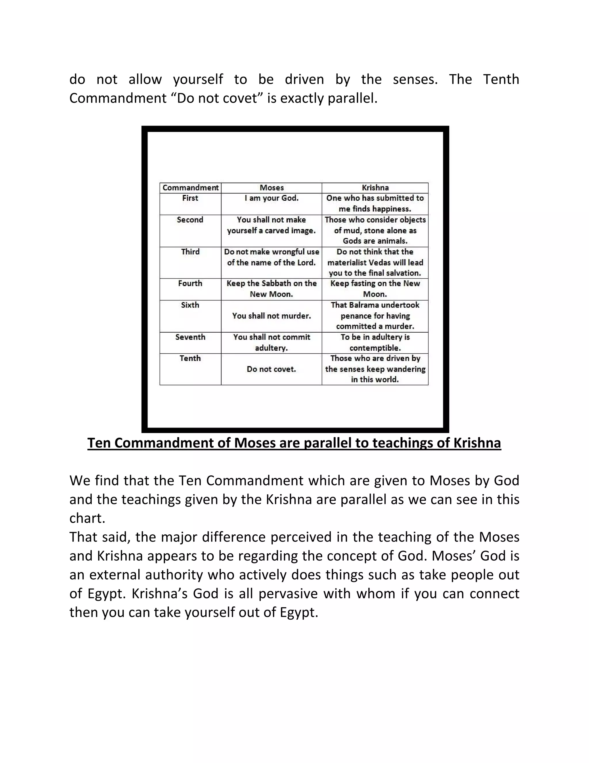 Ten Commandments of Moses and Krishna | PDF