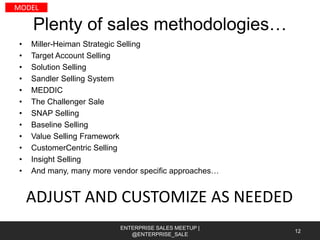 Ten Commandments of Social Selling | PPTX