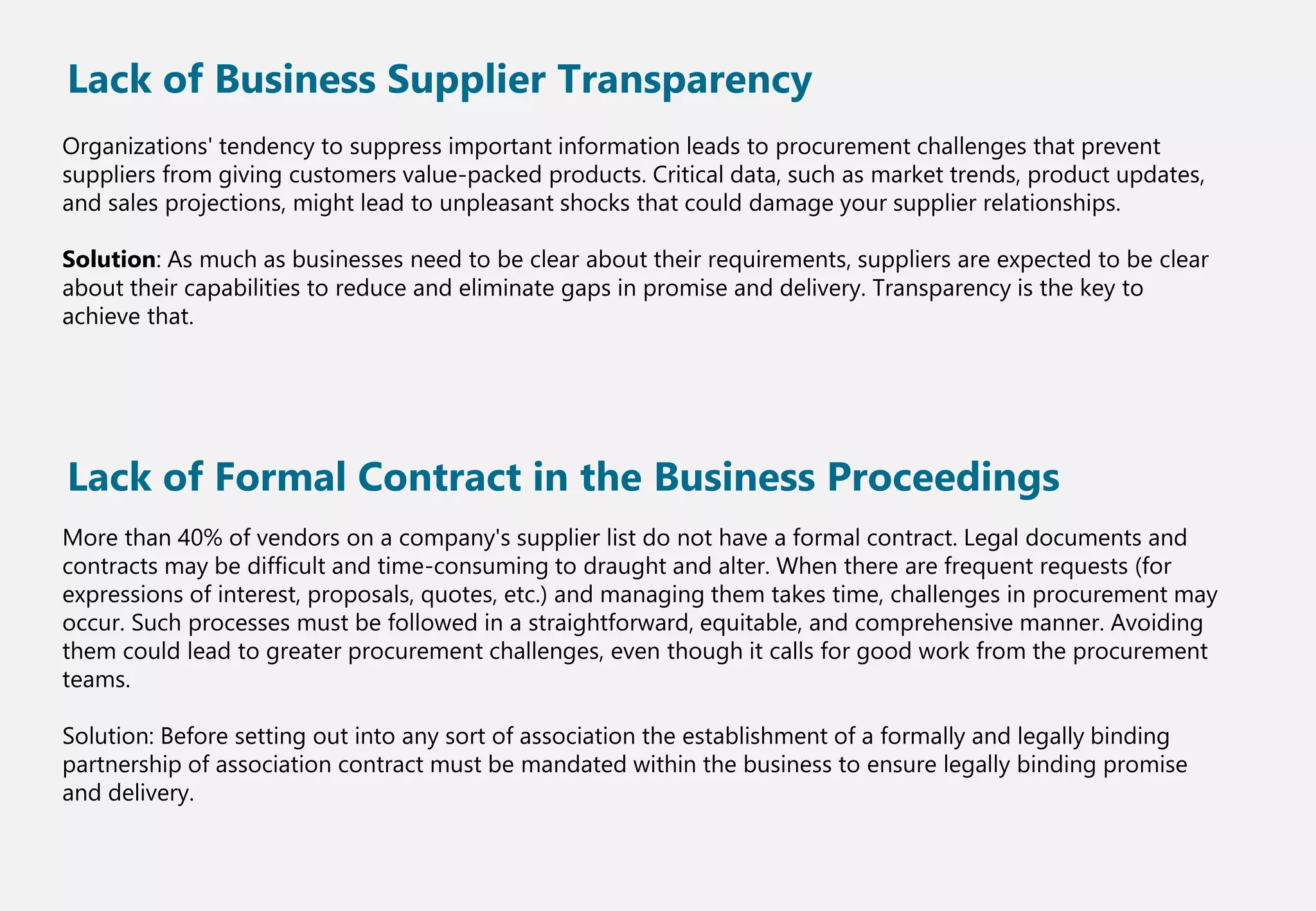 Ten Common Procurement Challenges and How to Solve Them.pptx