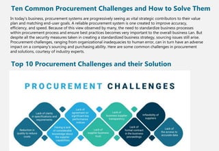 Ten Common Procurement Challenges and How to Solve Them.pptx