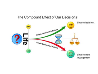 Ten core commitments | PPT