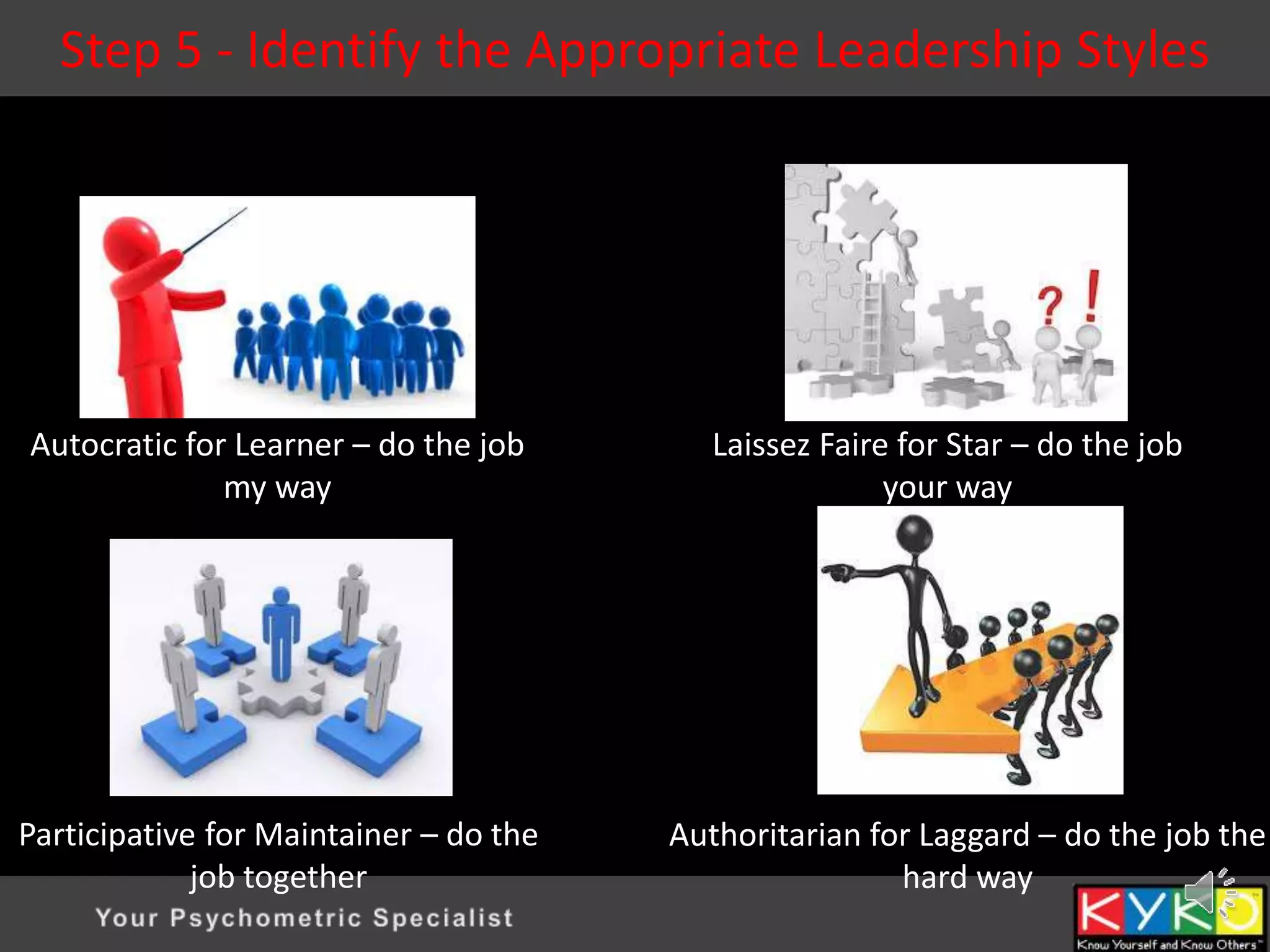 Ten critical steps in managing subordinate | PPTX