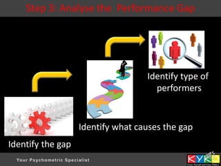 Ten critical steps in managing subordinate | PPTX