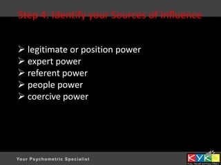 Ten critical steps in managing subordinate | PPTX