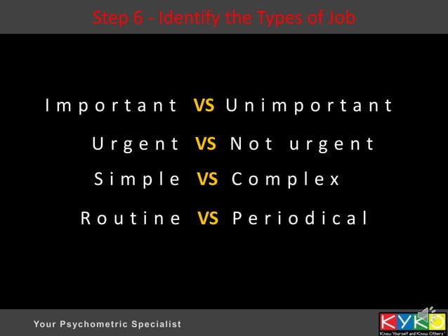 Ten critical steps in managing subordinate | PPTX | Career Advice | Careers