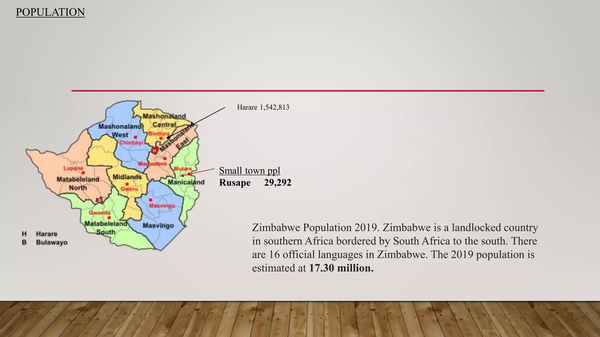 African Architecture ( ZIMBABWE ) Pecha kucha Presentation | PPTX