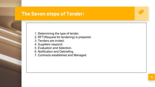 Tenders, their types and process | PPTX