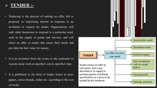 Types of Tender and their Process | PDF