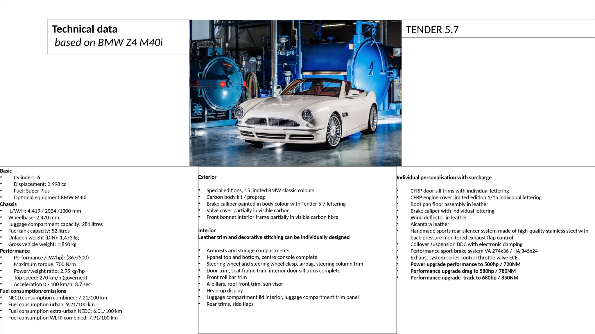 Tender 5.7 Motor Vehicle technical data_ENGL.pptx