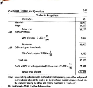 COST SHEET- Tender and Quotation unit 2.pdf