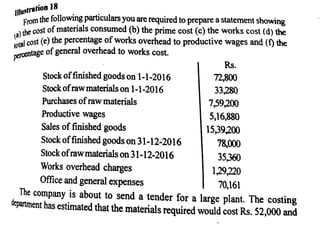 COST SHEET- Tender and Quotation unit 2.pdf