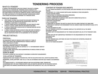 TENDERING PROCESS ARCHITECTURE, PROFESSIONAL PRACTICE .pptx