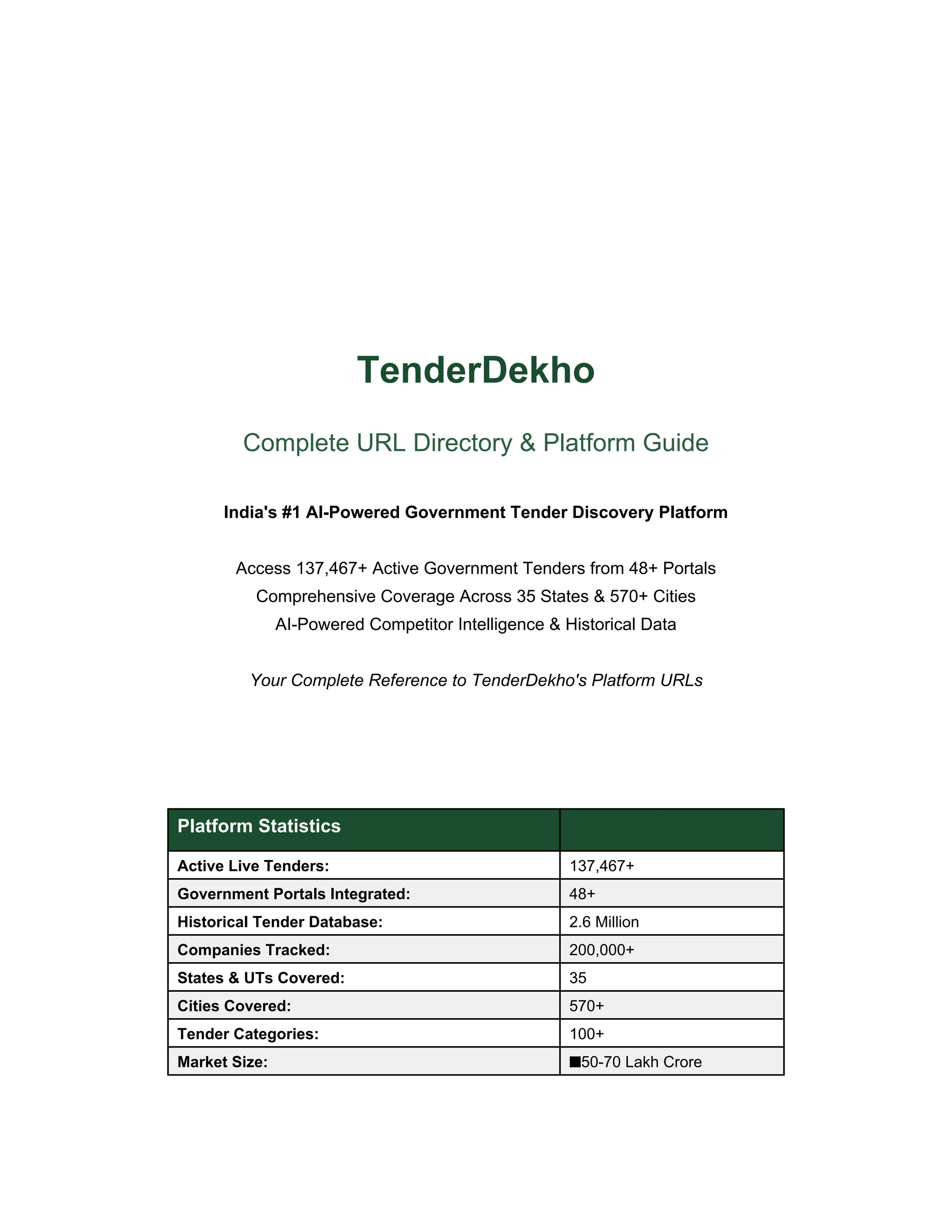 TenderDekho Complete URL Directory & Platform Guide - Comprehensive 12,000+ Word PDF Reference | PDF
