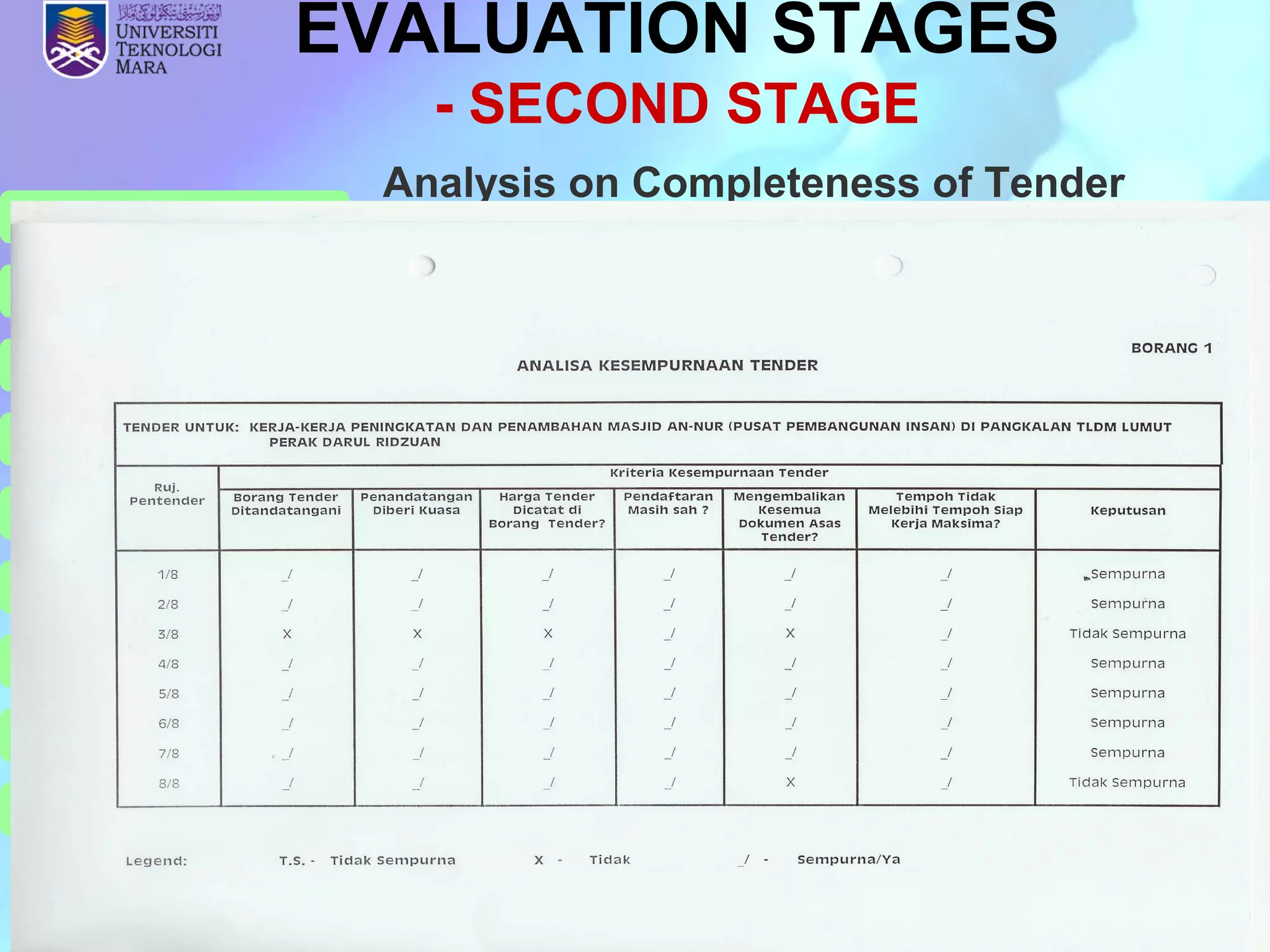 Tender evaluation procedure | PPT
