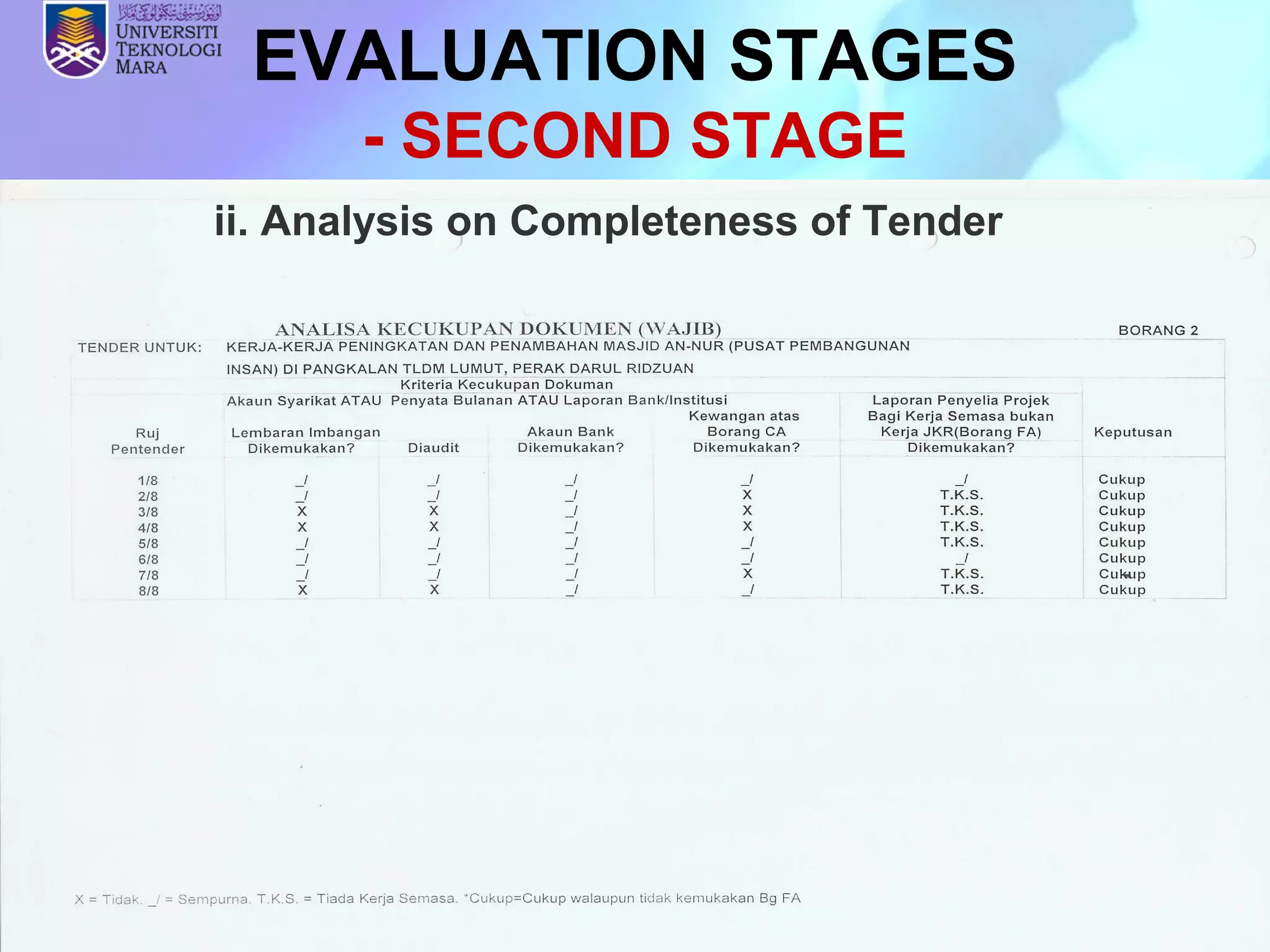 Tender evaluation procedure | PPT