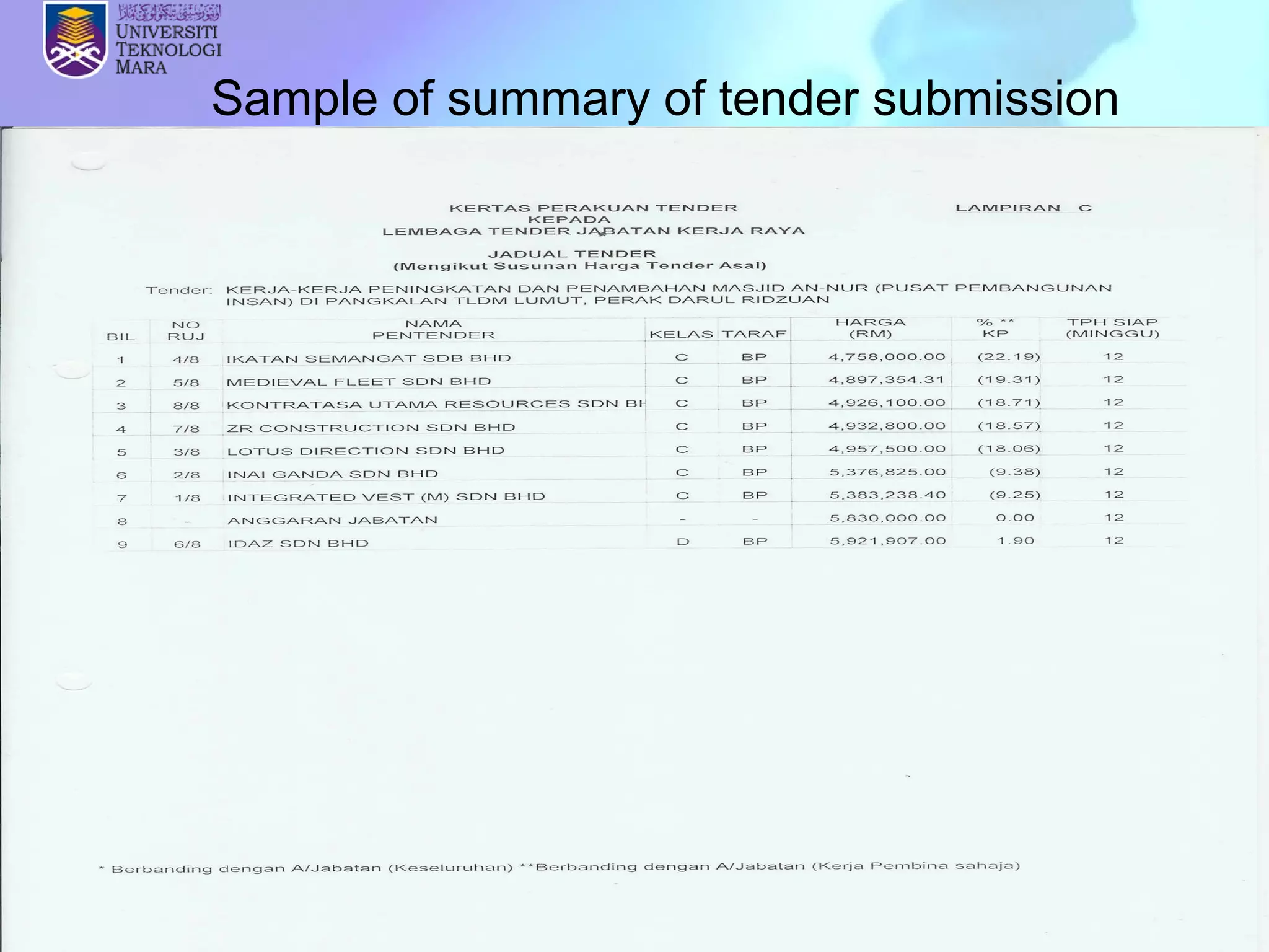 Tender evaluation procedure | PPT