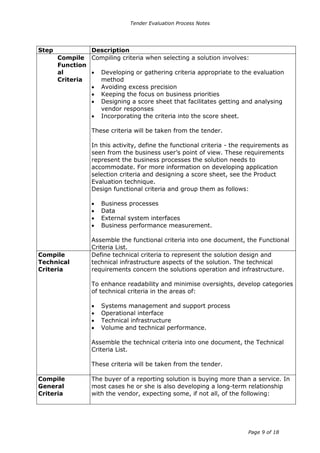Tender Evaluation Process Notes | PDF