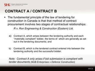 Tendering and Procurement - Basic Principles | PPTX