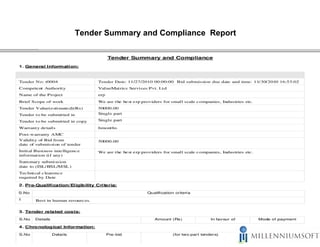 Tender (Bid / RFQ) Management in OpenERP | PDF