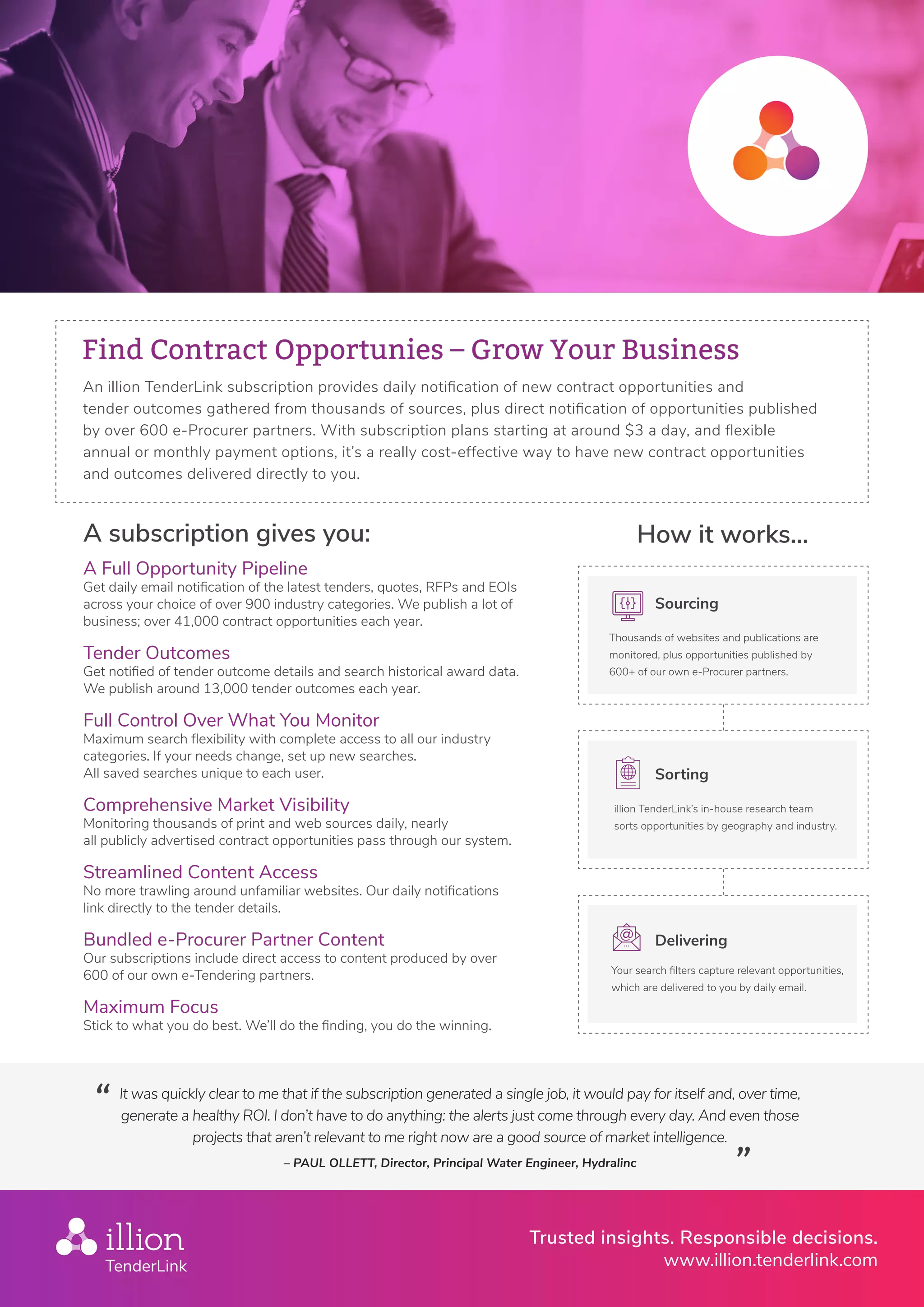 illion TenderLink Plans & Pricing - AU | PDF