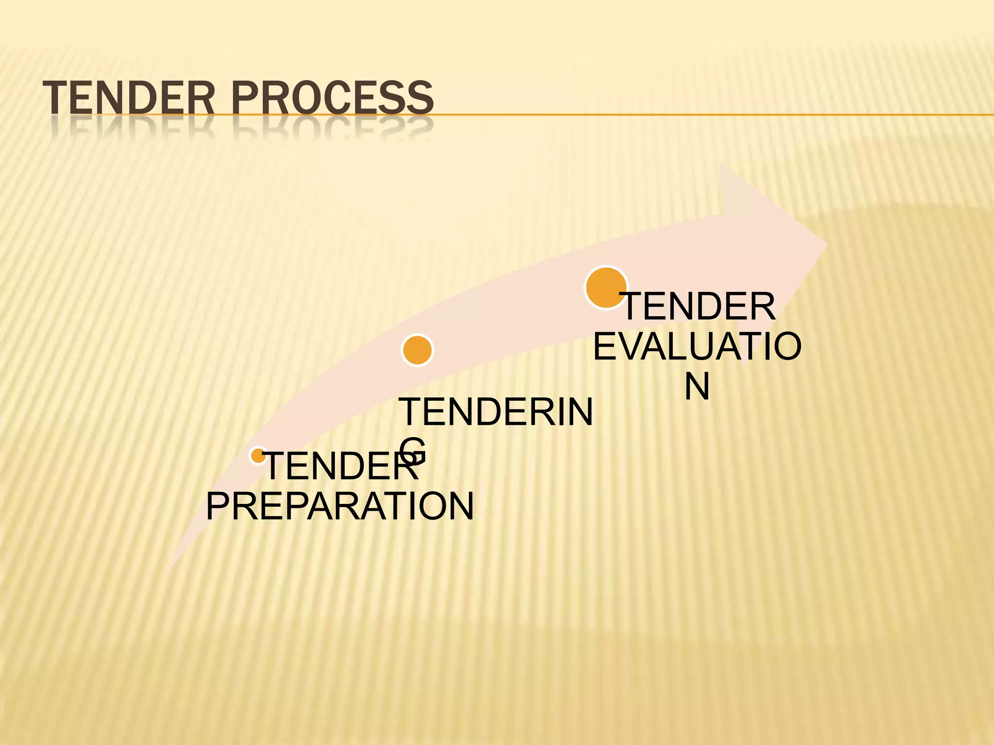 Tender procedure slide | PPTX