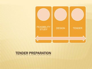 Tender procedure slide | PPTX
