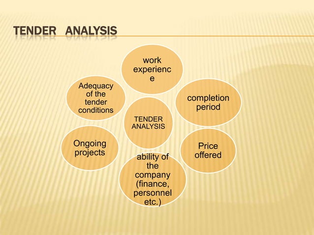 Tender procedure slide | PPTX