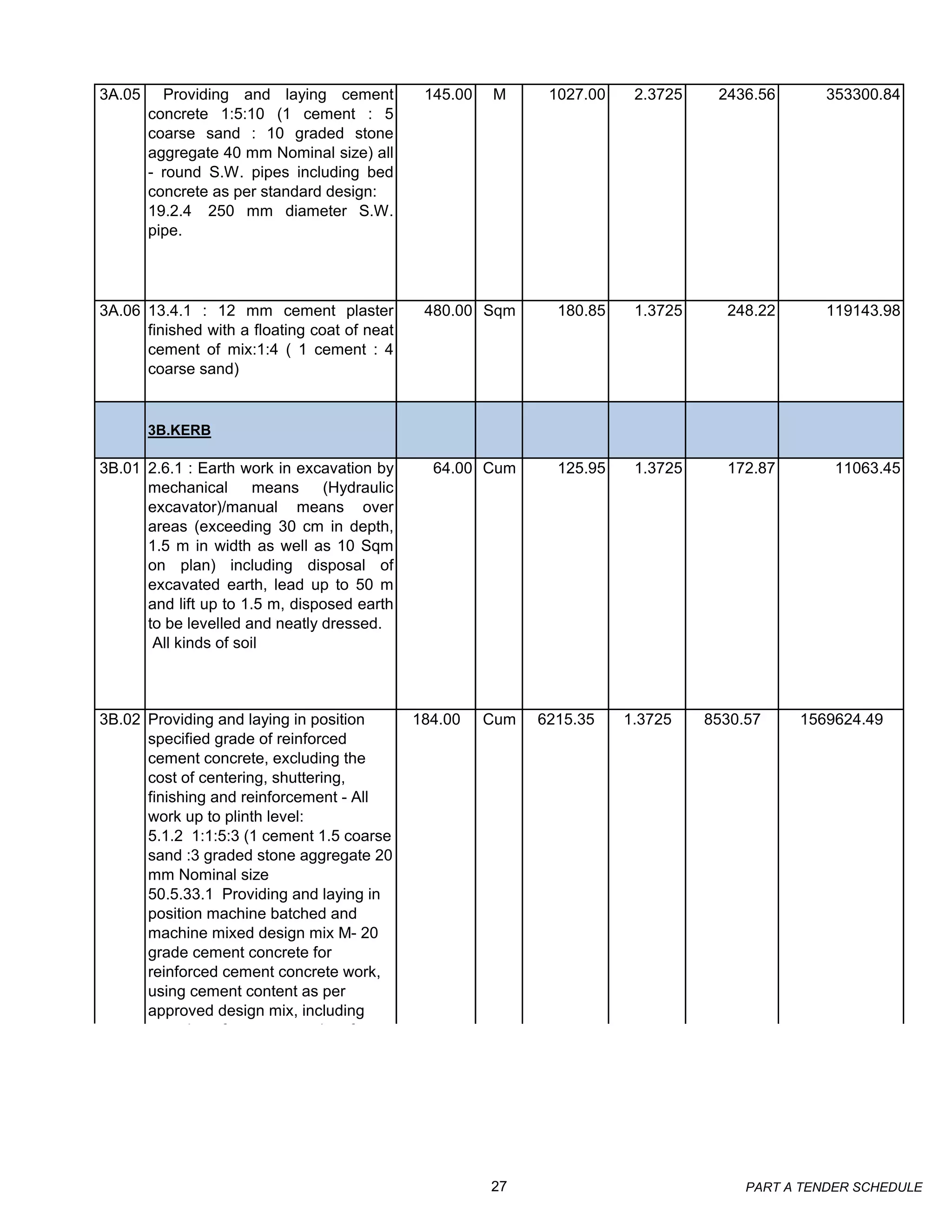Tender_Schedule_Renovation_of_Vadakkechira_Bus_Stand.pdf