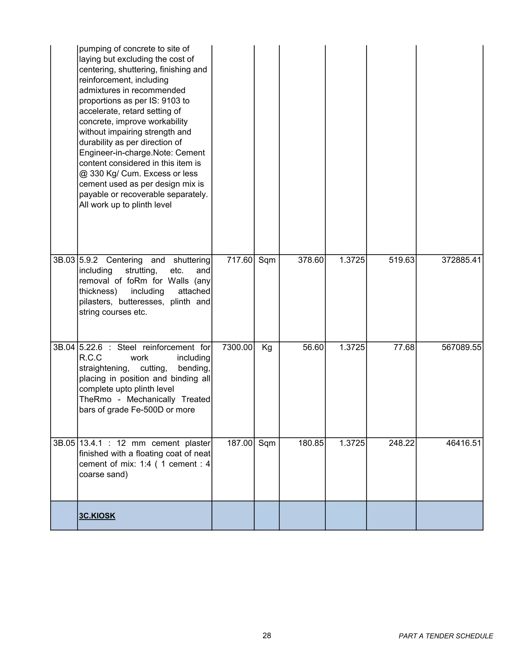 Tender_Schedule_Renovation_of_Vadakkechira_Bus_Stand.pdf