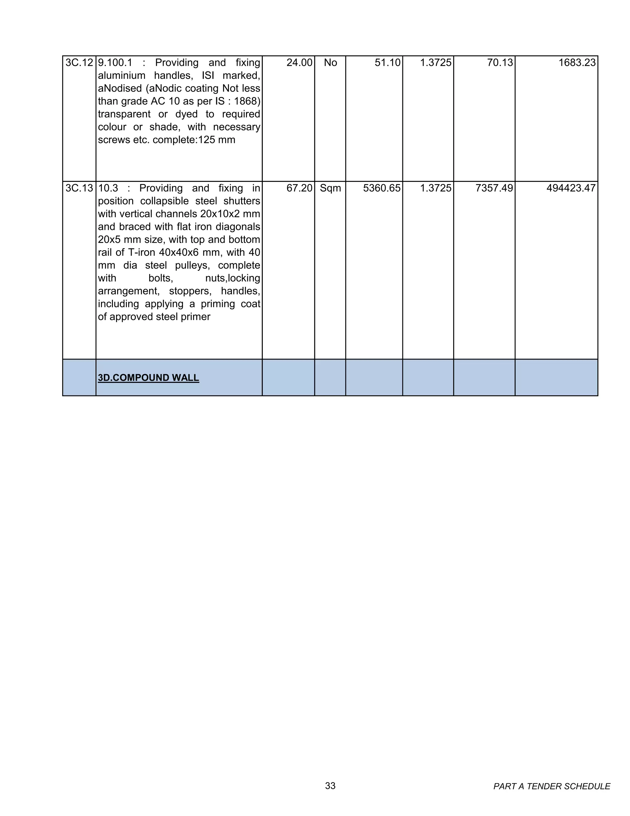 Tender_Schedule_Renovation_of_Vadakkechira_Bus_Stand.pdf