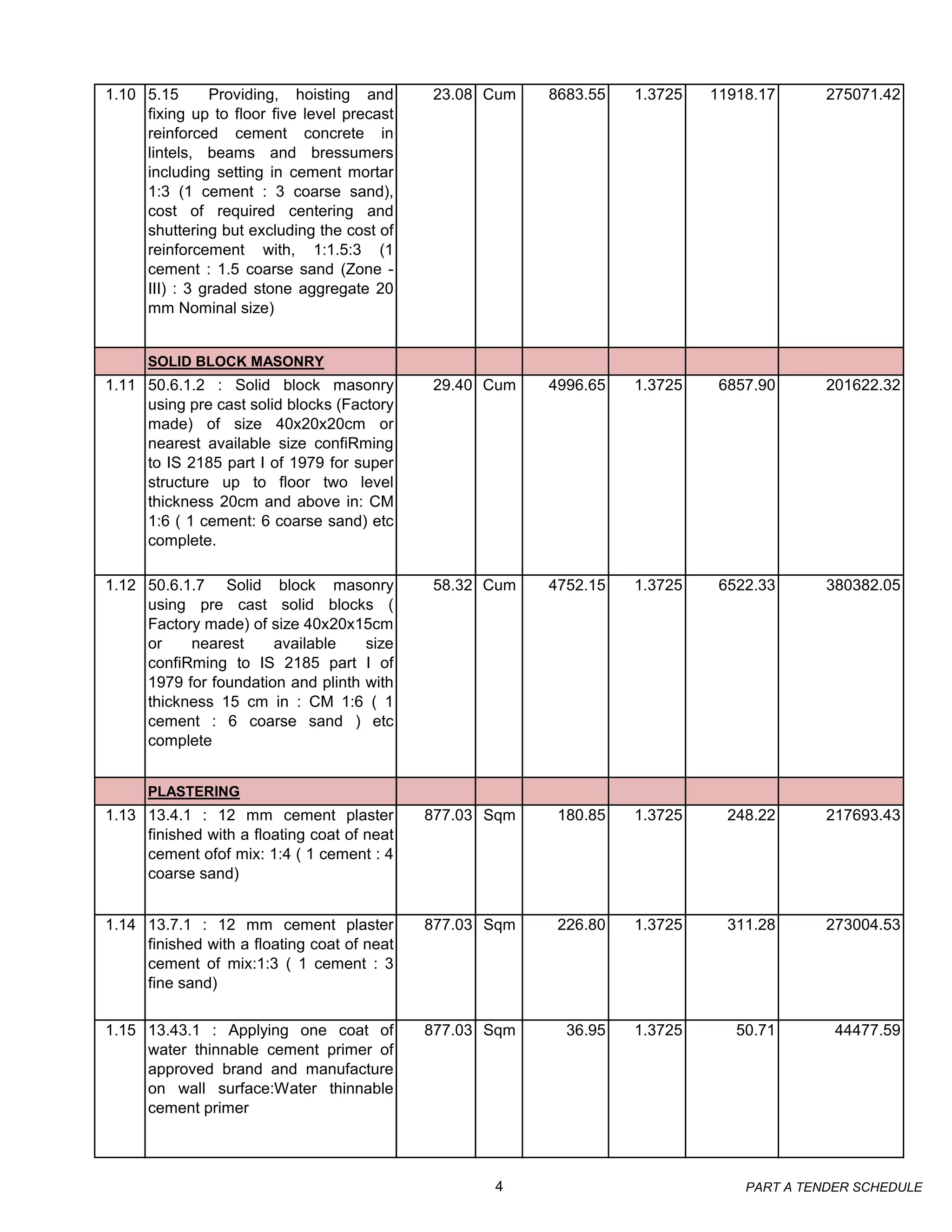 Tender_Schedule_Renovation_of_Vadakkechira_Bus_Stand.pdf