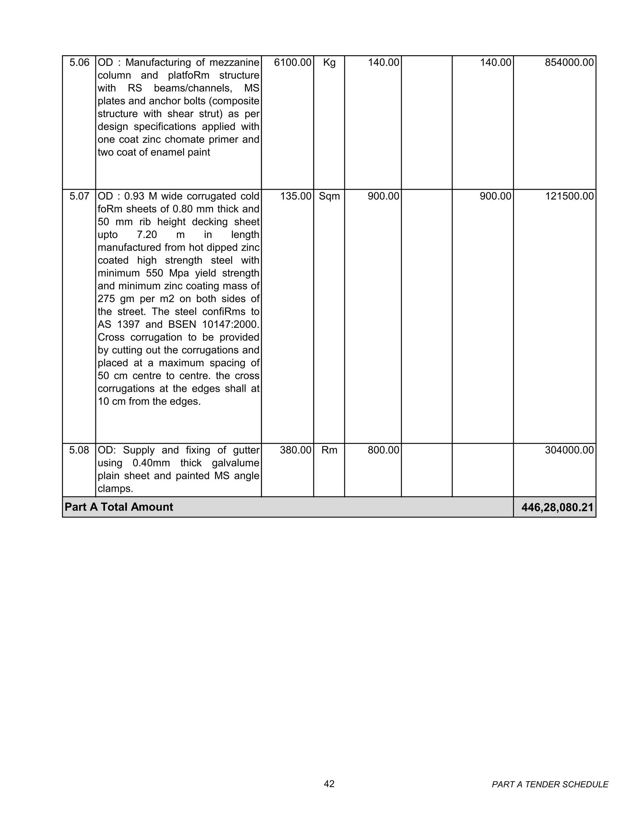 Tender_Schedule_Renovation_of_Vadakkechira_Bus_Stand.pdf