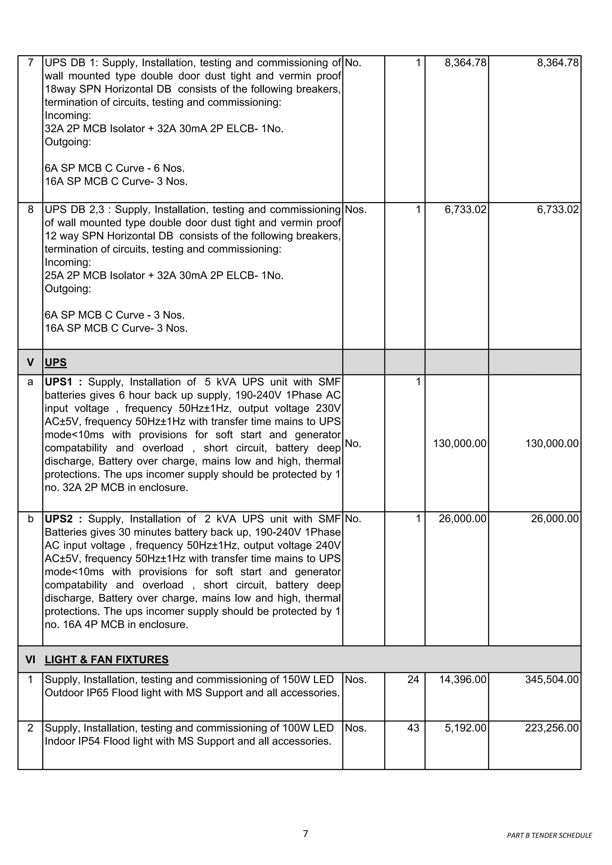 Tender_Schedule_Renovation_of_Vadakkechira_Bus_Stand.pdf