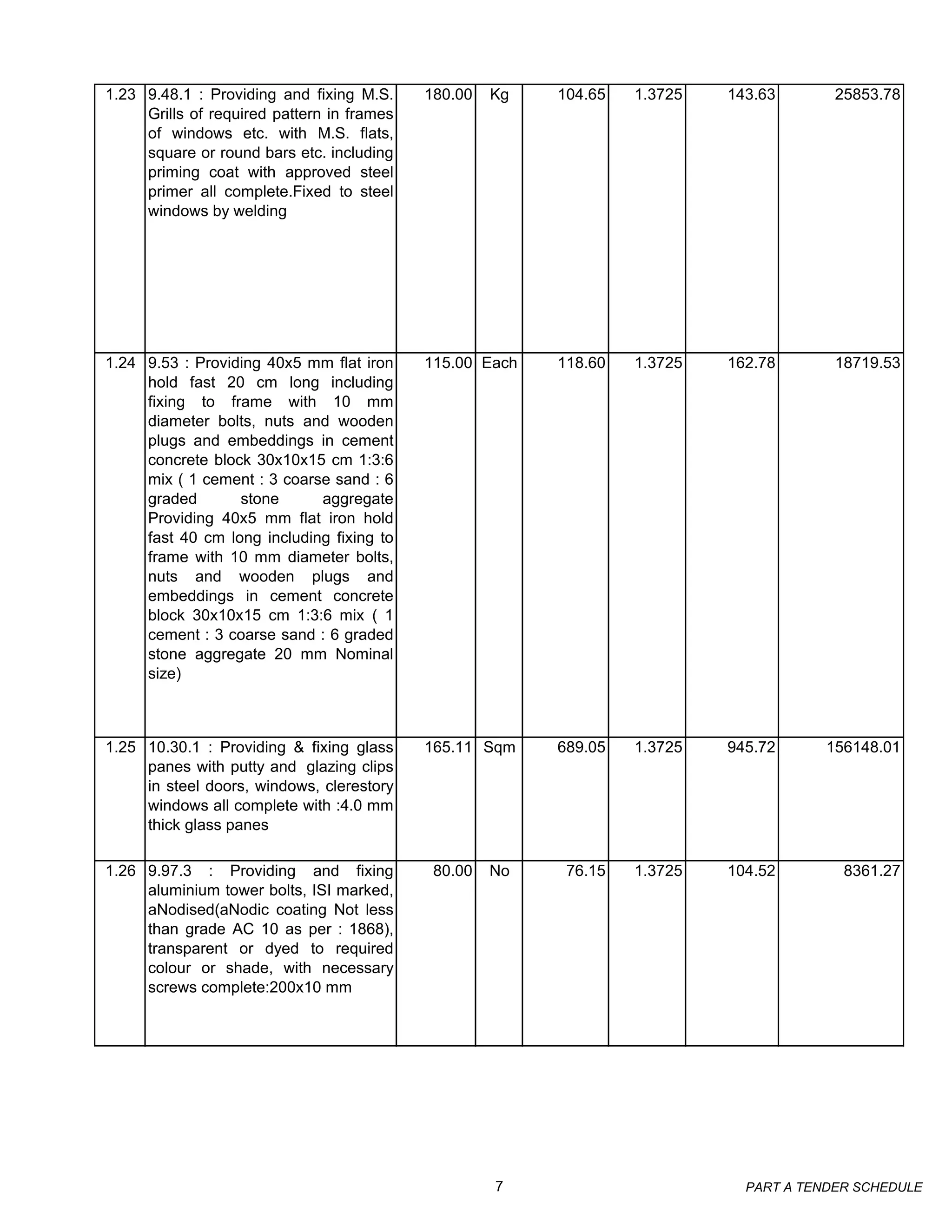 Tender_Schedule_Renovation_of_Vadakkechira_Bus_Stand.pdf