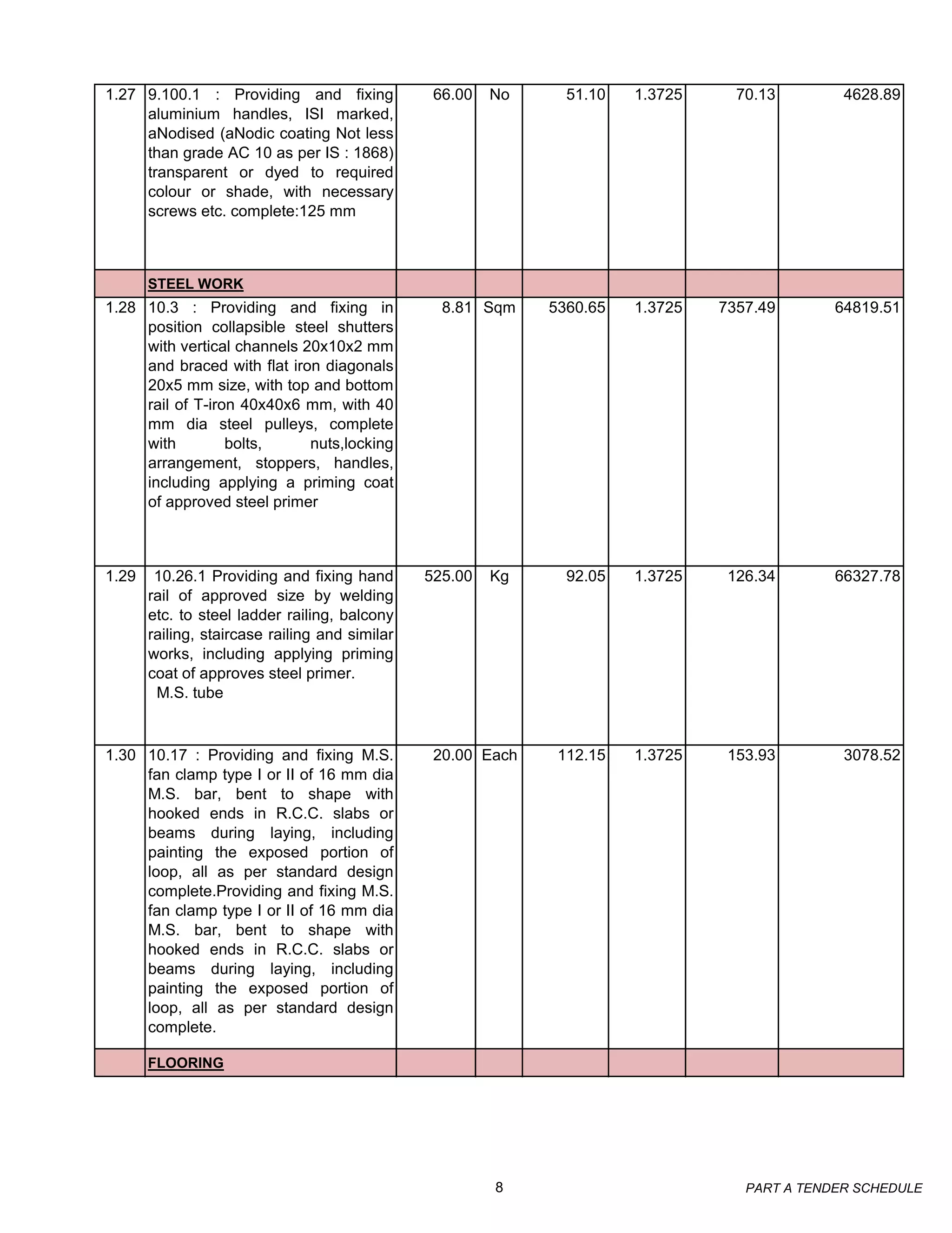 Tender_Schedule_Renovation_of_Vadakkechira_Bus_Stand.pdf
