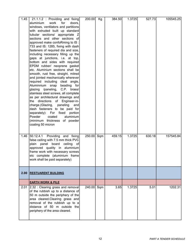 Tender_Schedule_Renovation_of_Vadakkechira_Bus_Stand.pdf