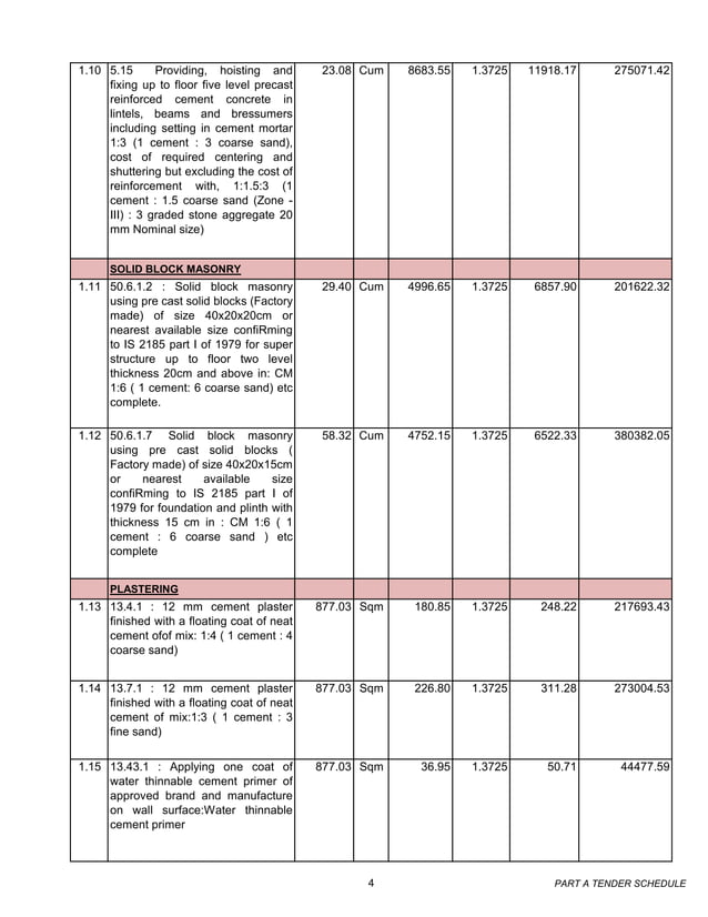 Tender_Schedule_Renovation_of_Vadakkechira_Bus_Stand.pdf