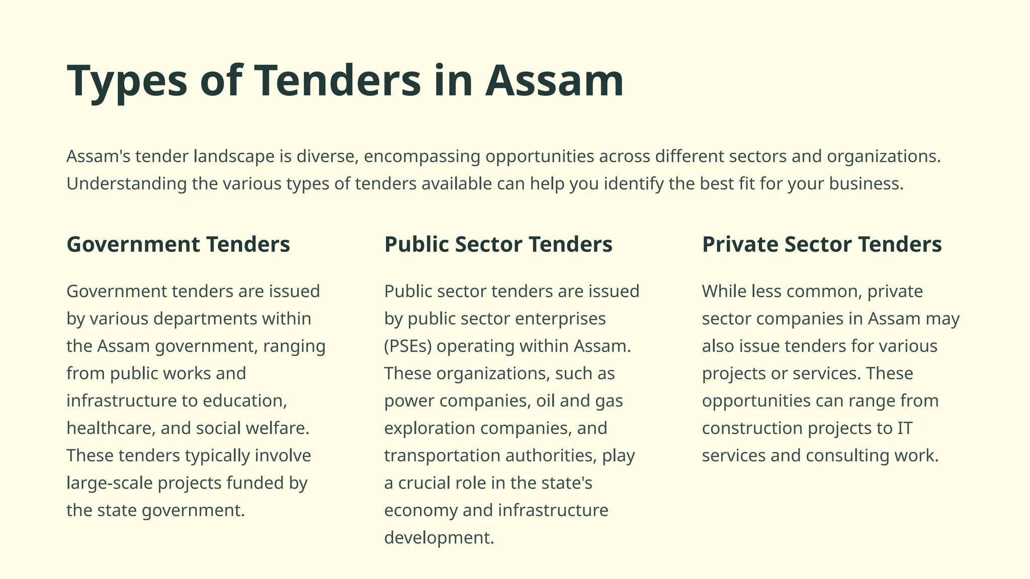 "Winning Tenders in Assam: A Quick Guide" | PPTX