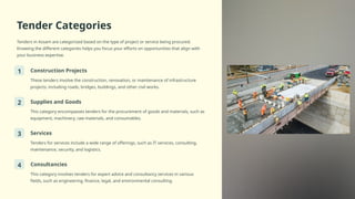 "Winning Tenders in Assam: A Quick Guide" | PPTX