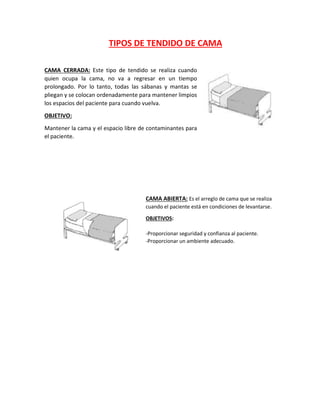 TENDIDO DE CAMA en pacientes definicion y objetivos | PDF