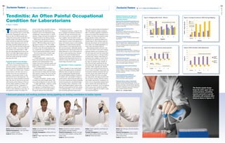 Ergonomic Pipette Relieves Tendinitis | PPT