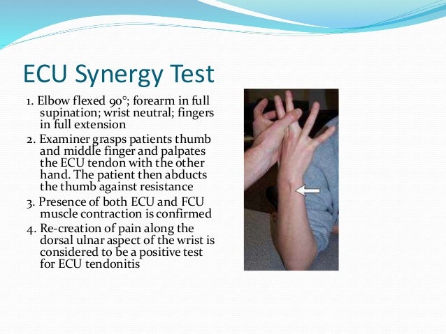 Tendinopathies of wrist and hand