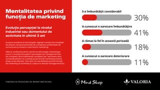 Studiu Valoria și Mind Shop - Tendințe și provocări în marketing în ...