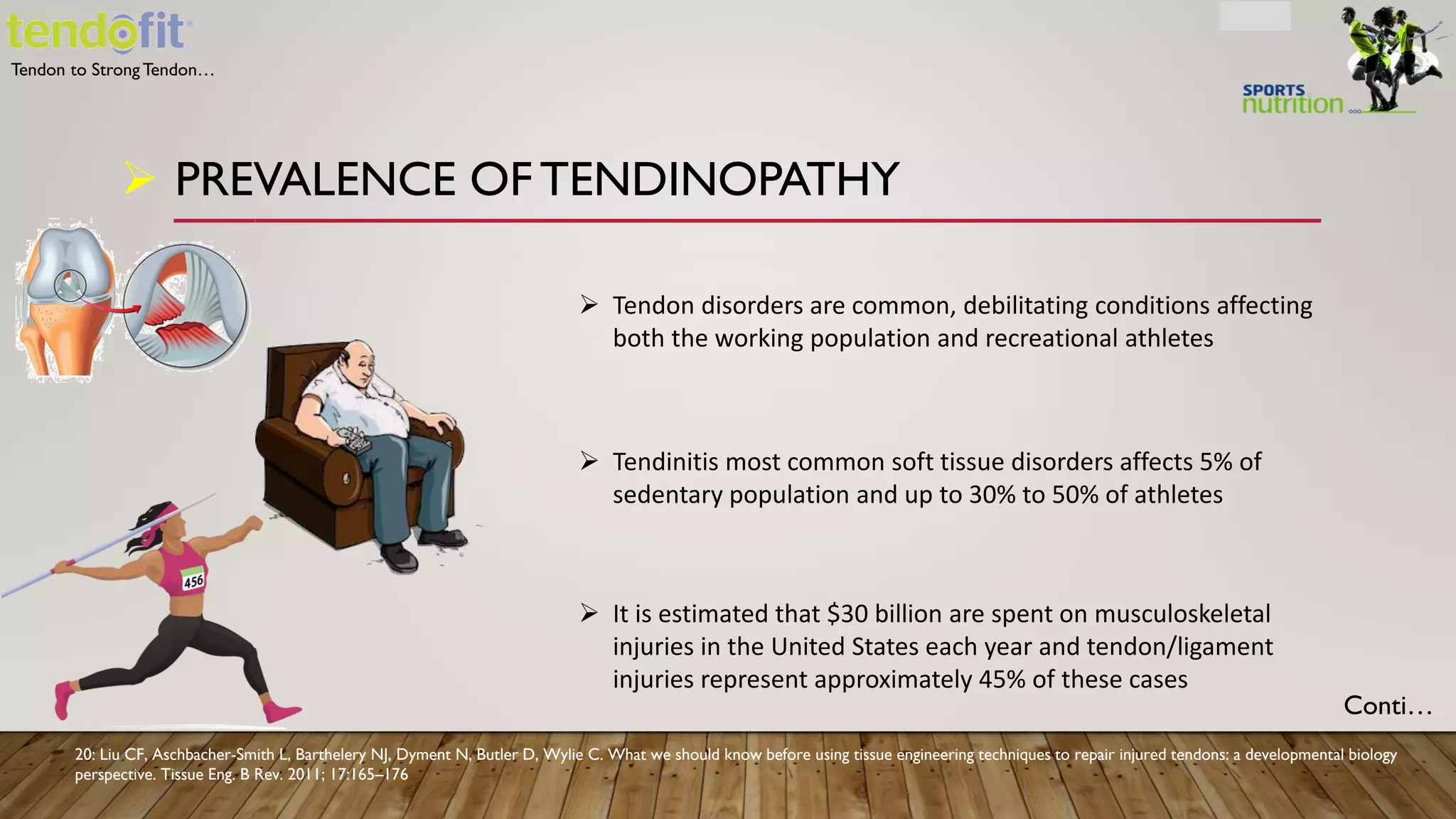Tendon medicine | PDF