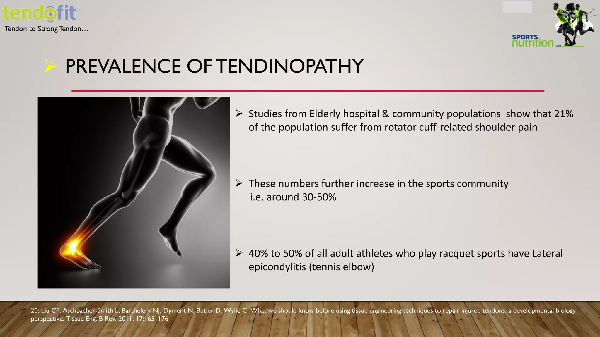 Tendon medicine | PDF