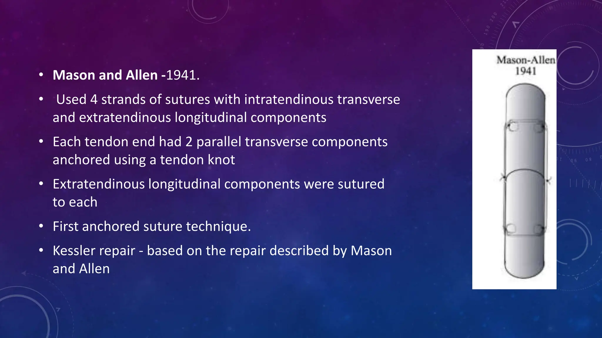 TENDON REPAIR – PRINCIPLES ^0 TYPES-1.pptx