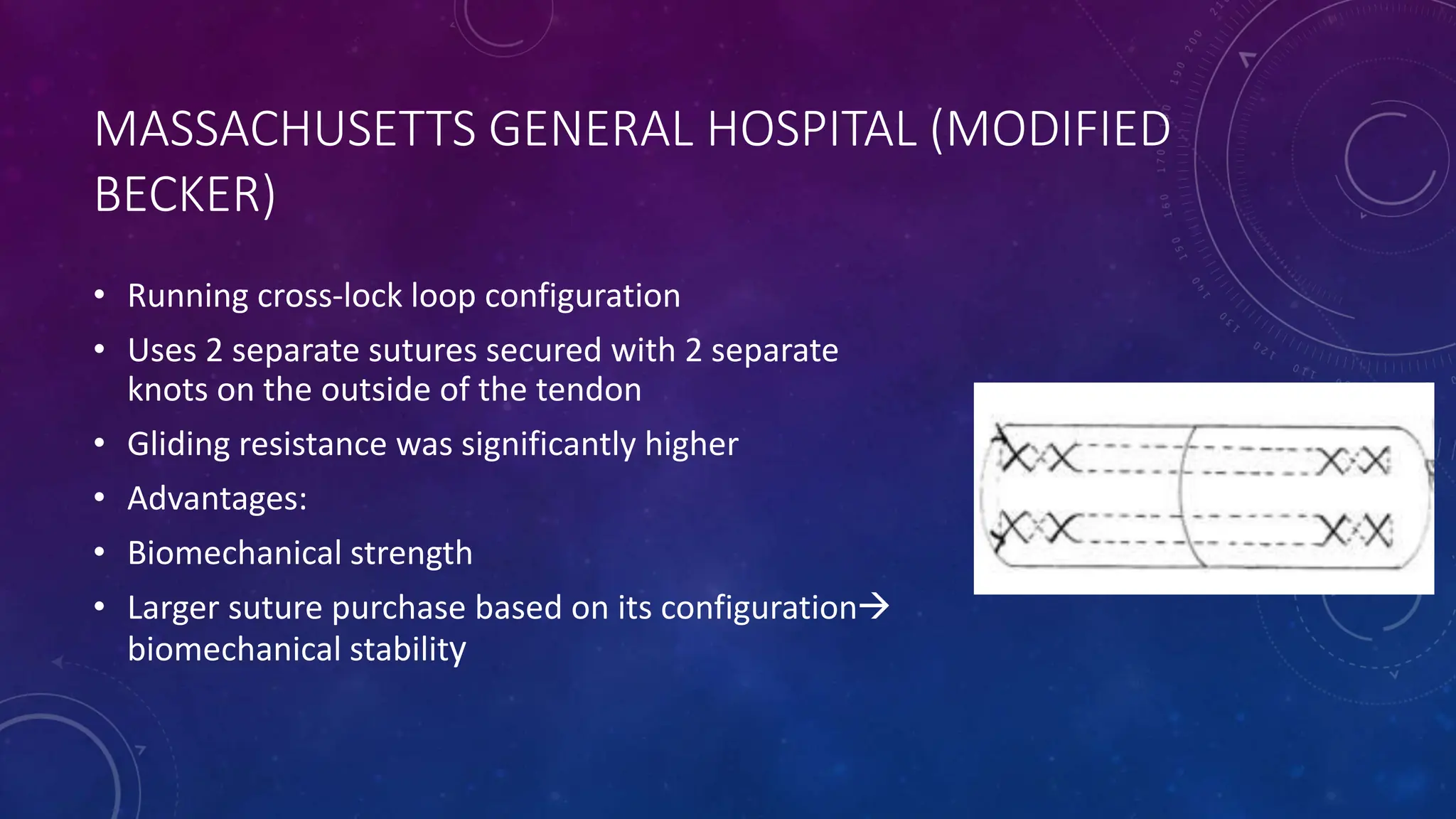 TENDON REPAIR – PRINCIPLES ^0 TYPES-1.pptx
