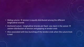 TENDON REPAIR – PRINCIPLES ^0 TYPES-1.pptx
