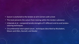 TENDON REPAIR – PRINCIPLES ^0 TYPES-1.pptx