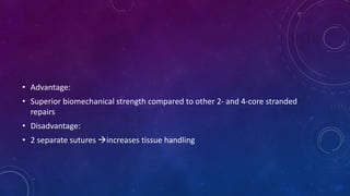 TENDON REPAIR – PRINCIPLES ^0 TYPES-1.pptx